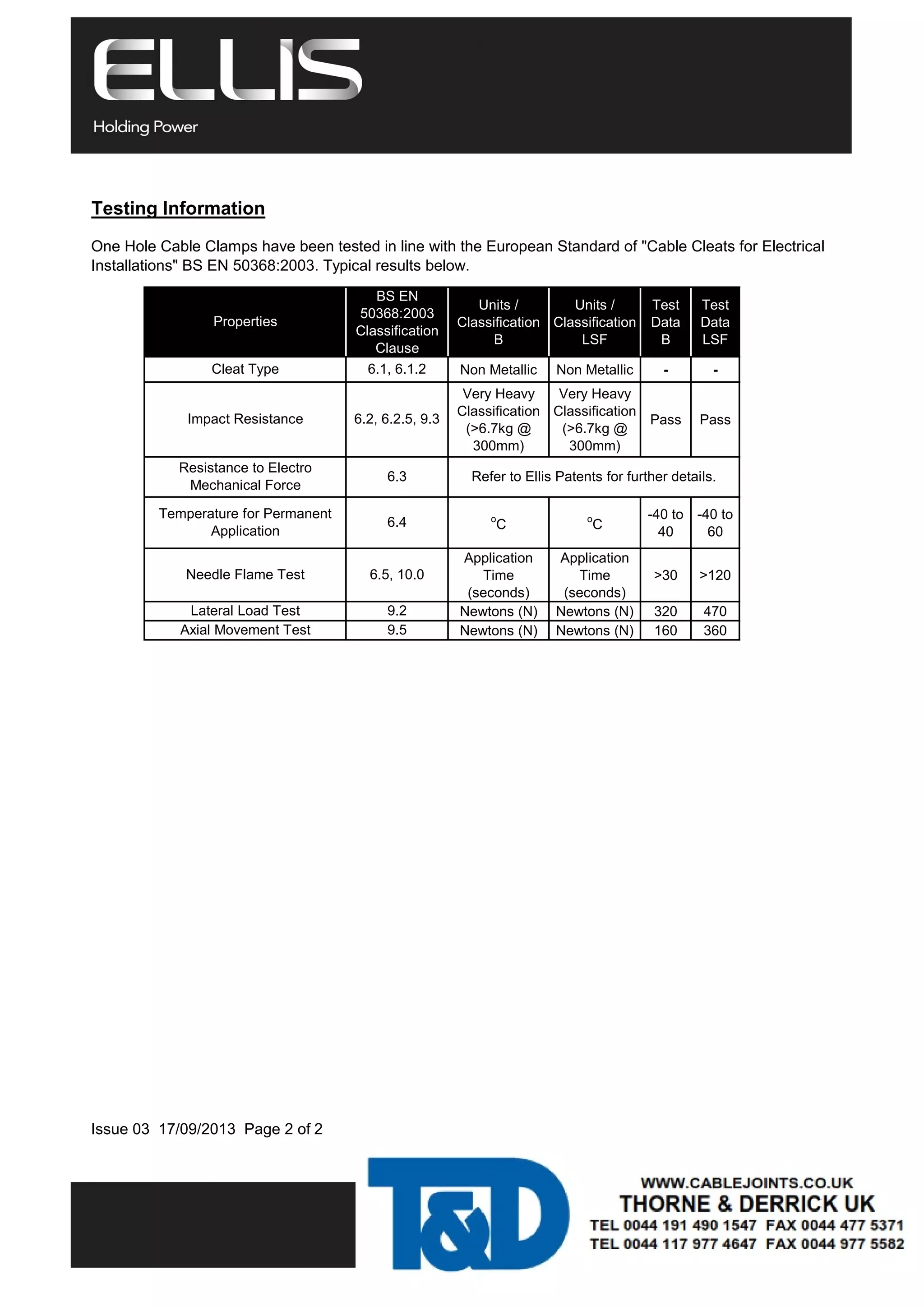 Ellis Patents 1F-17 Cable Clamp (One Hole) 38-46mm | PDF