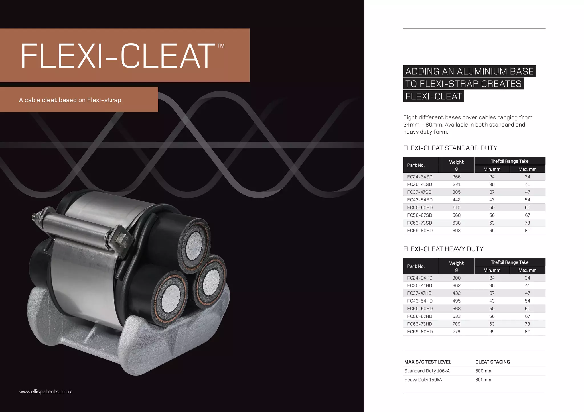 Ellis Patents Cable Cleats, Clamps & Hangers - Catalogue | PDF