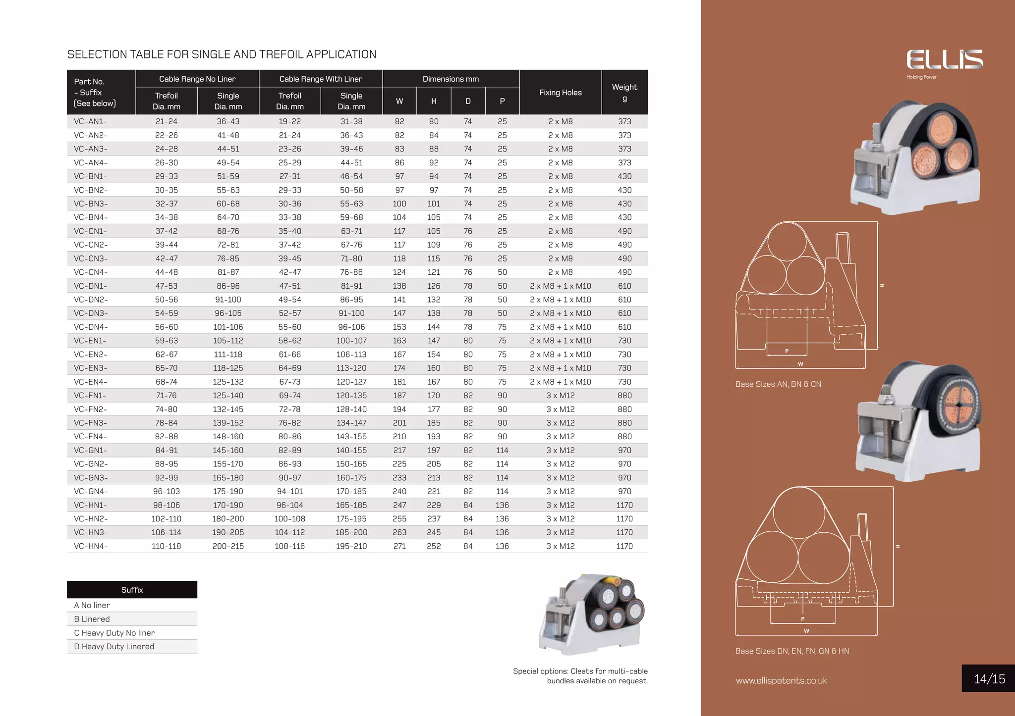 Ellis Patents Cable Cleats, Clamps & Hangers - Catalogue | PDF