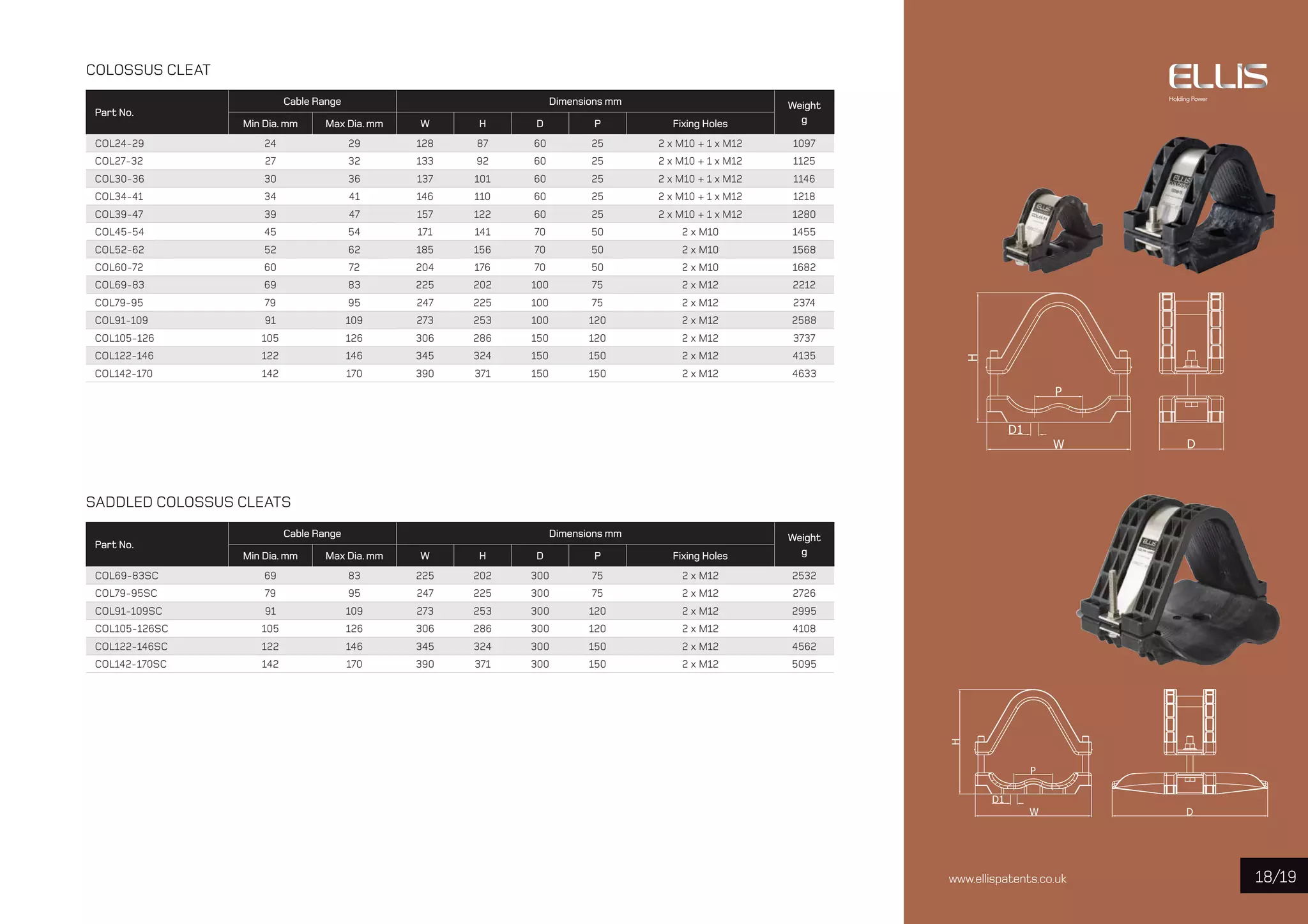Ellis Patents Cable Cleats, Clamps & Hangers - Catalogue | PDF