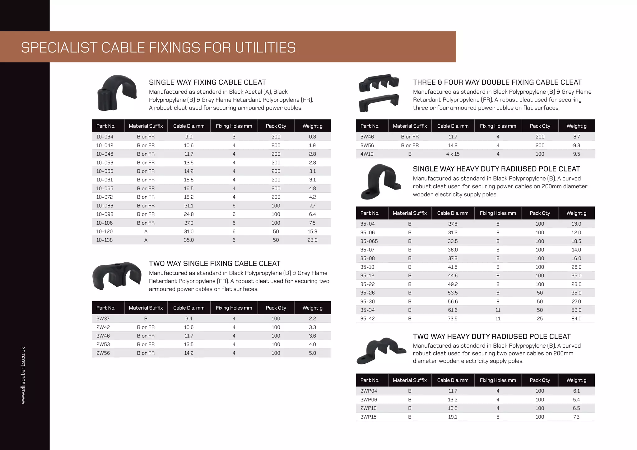 Ellis Patents Cable Cleats, Clamps & Hangers - Catalogue | PDF