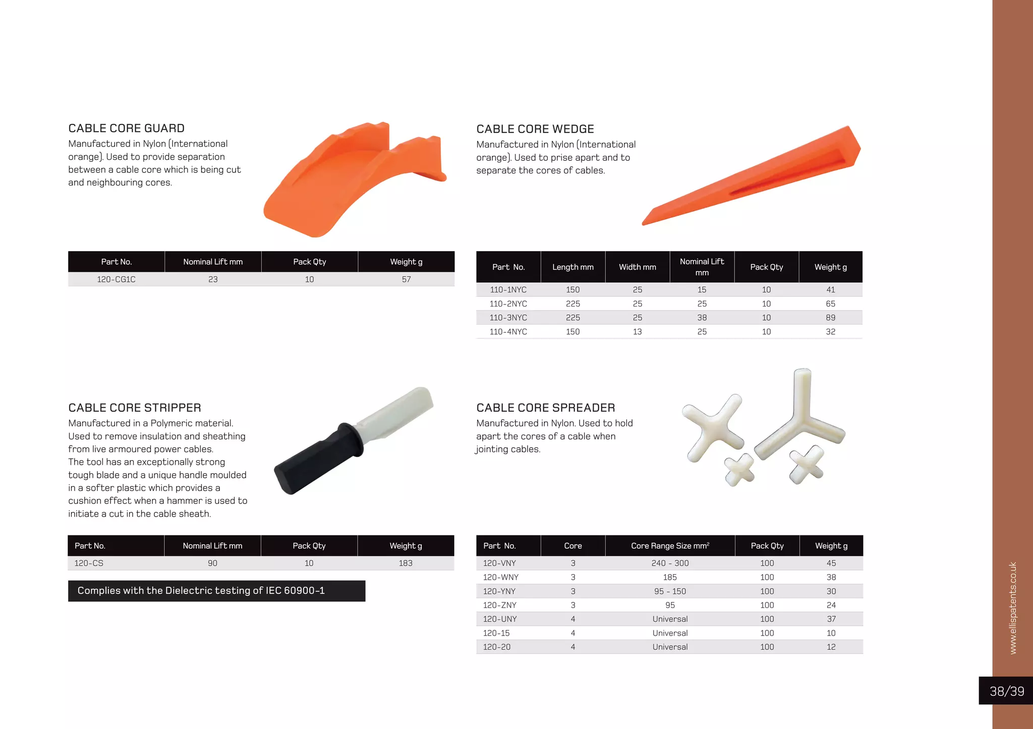 Ellis Patents Cable Cleats, Clamps & Hangers - Catalogue | PDF