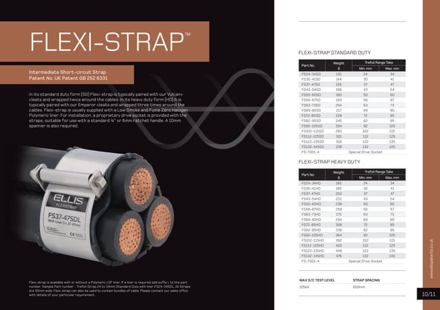 Ellis Patents Cable Cleats, Clamps & Hangers - Catalogue | PDF