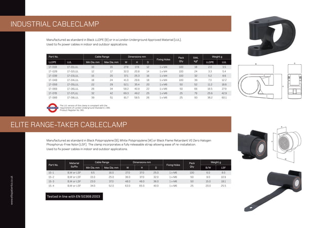 Ellis Patents Cable Cleats, Clamps & Hangers - Catalogue | PDF