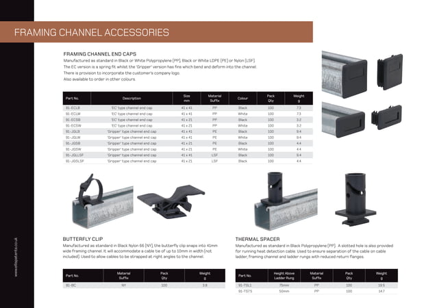 Ellis Patents Cable Cleats, Clamps & Hangers - Catalogue | PDF