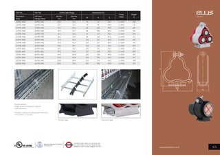 Ellis Patents Cable Cleats, Clamps & Hangers - Catalogue | PDF