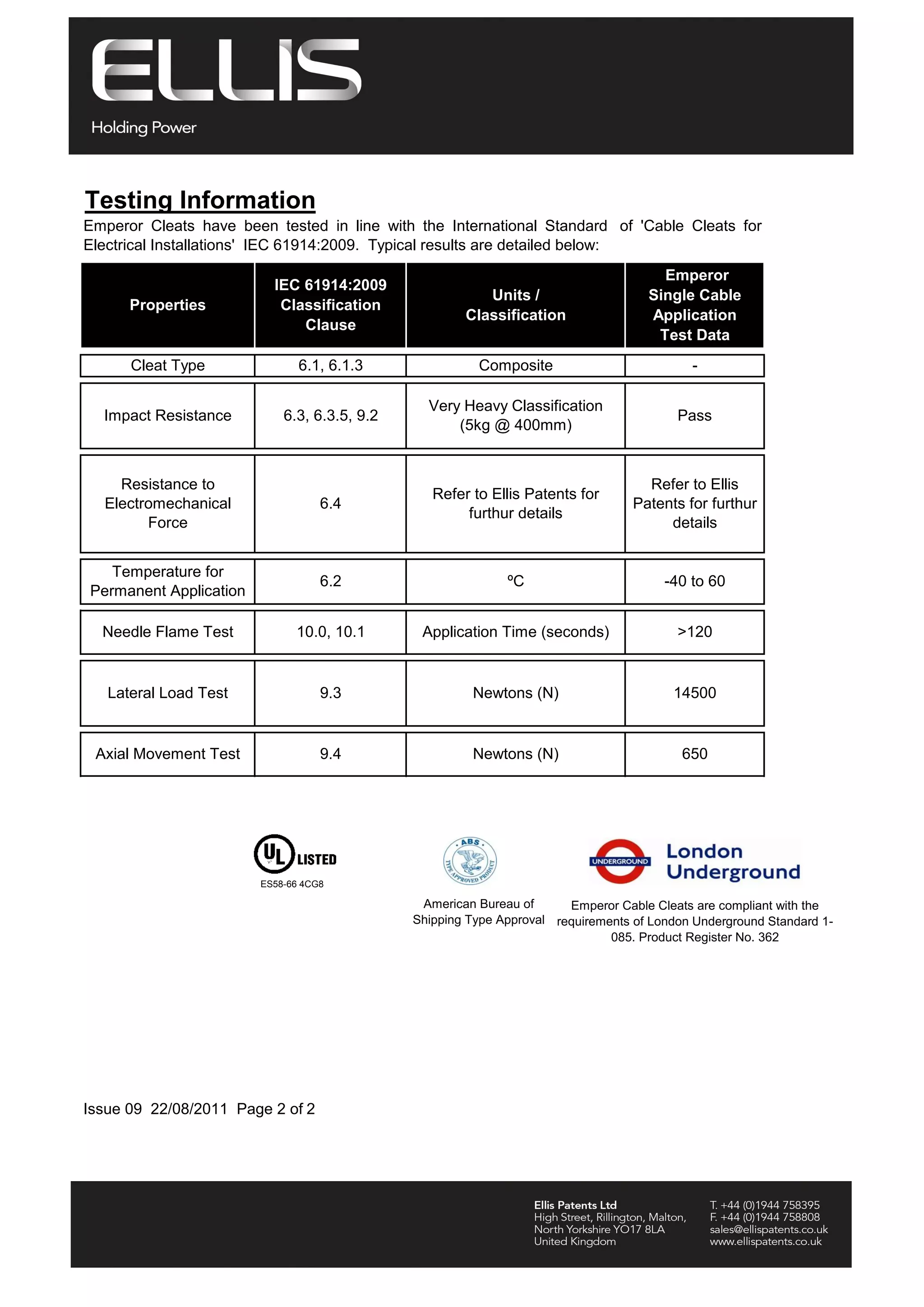Ellis Patents Emperor Cable Cleat Stainless Steel - ES73-85 | PDF