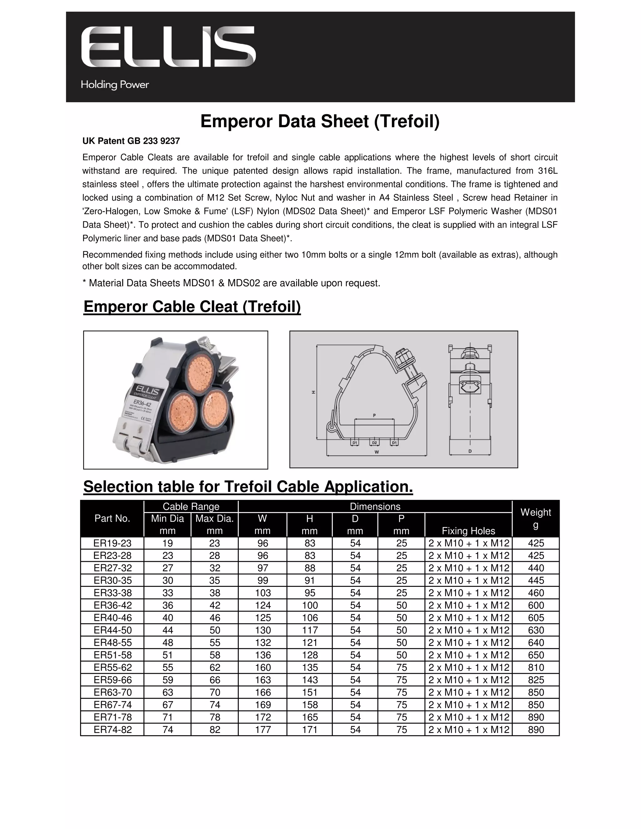 Ellis Patents Emperor Trefoil Stainless Steel Cable Cleats | PDF