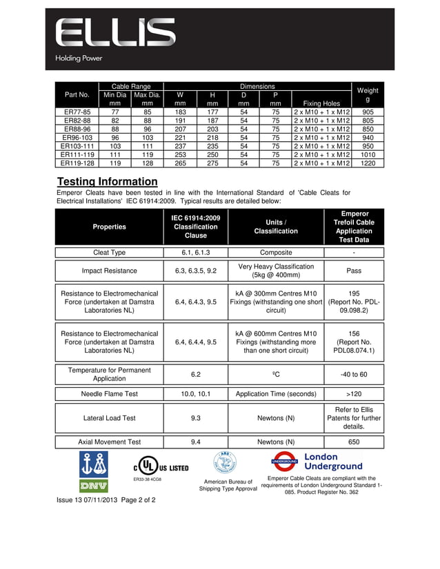 Ellis Patents Emperor Trefoil Stainless Steel Cable Cleats | PDF | Home ...