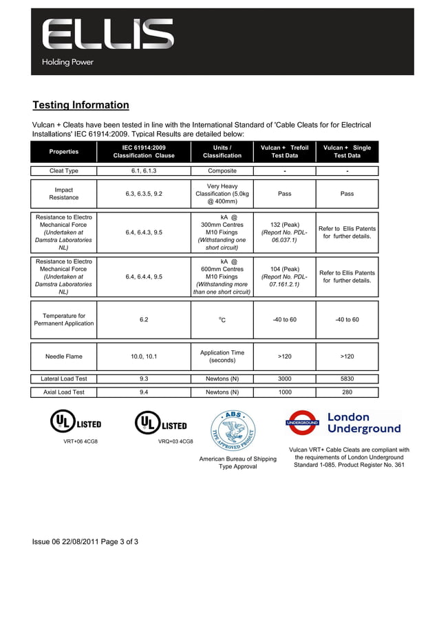 Ellis Patents Vulcan Stainless Steel Cable Cleats - Spec Sheet | PDF ...