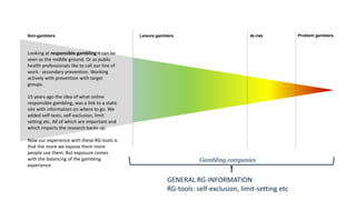 Proactive RG Communications using Playscan risk analysis | PPTX ...