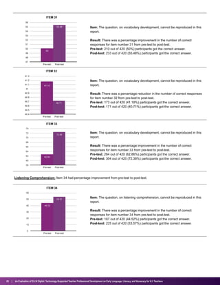 Elln digital-evaluation | PDF