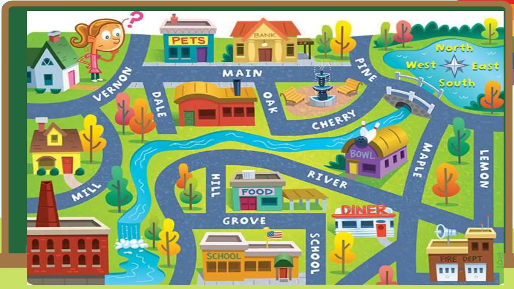 Grade Three -ELLNA-REVIEWER-ENGLISH.pptx | Nutrition | Healthy Living