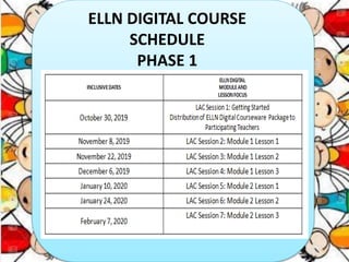 Elln digital | PPTX