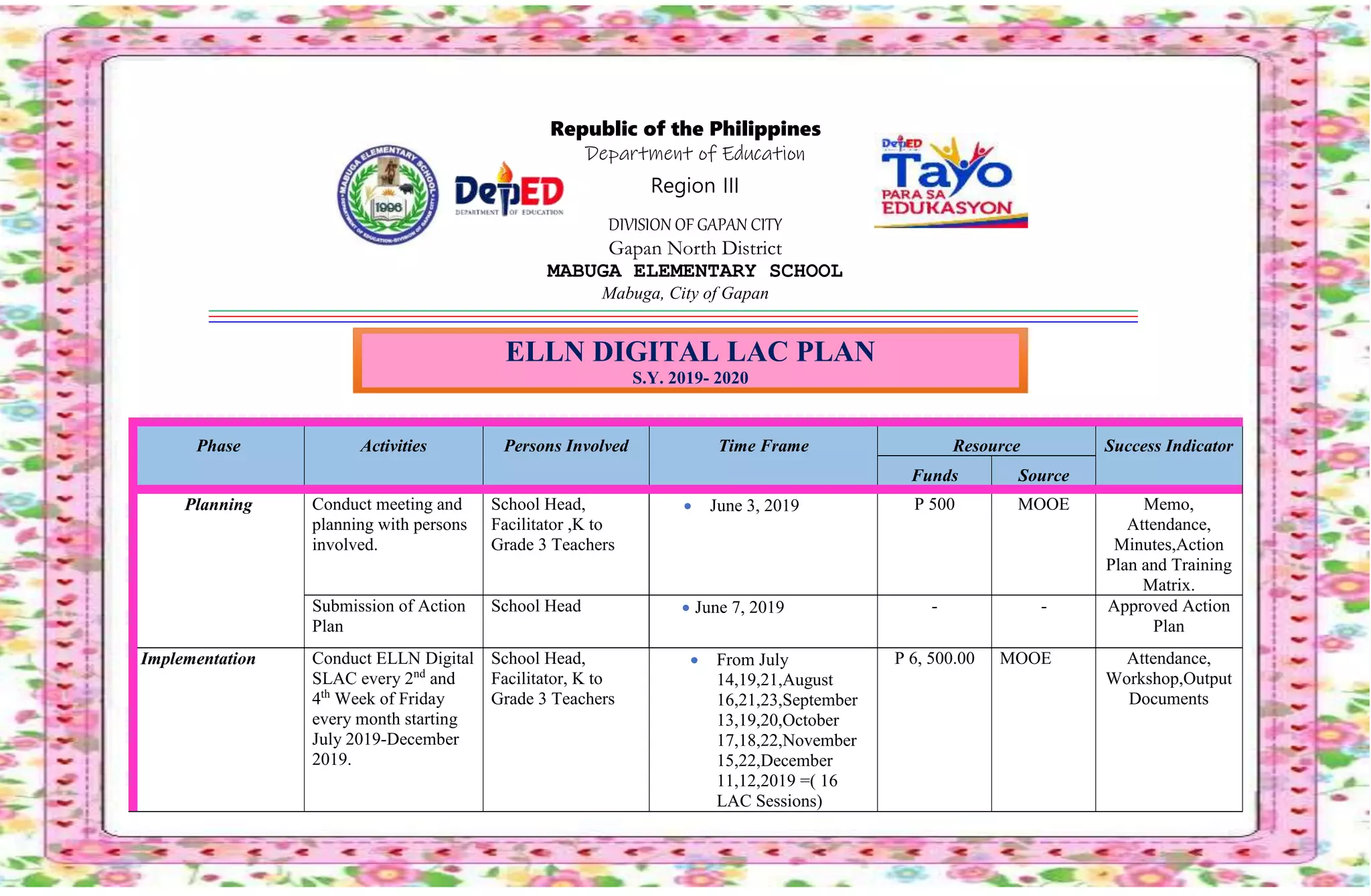 ELLN_DIGITAL_LAC_PLAN_2019.docx