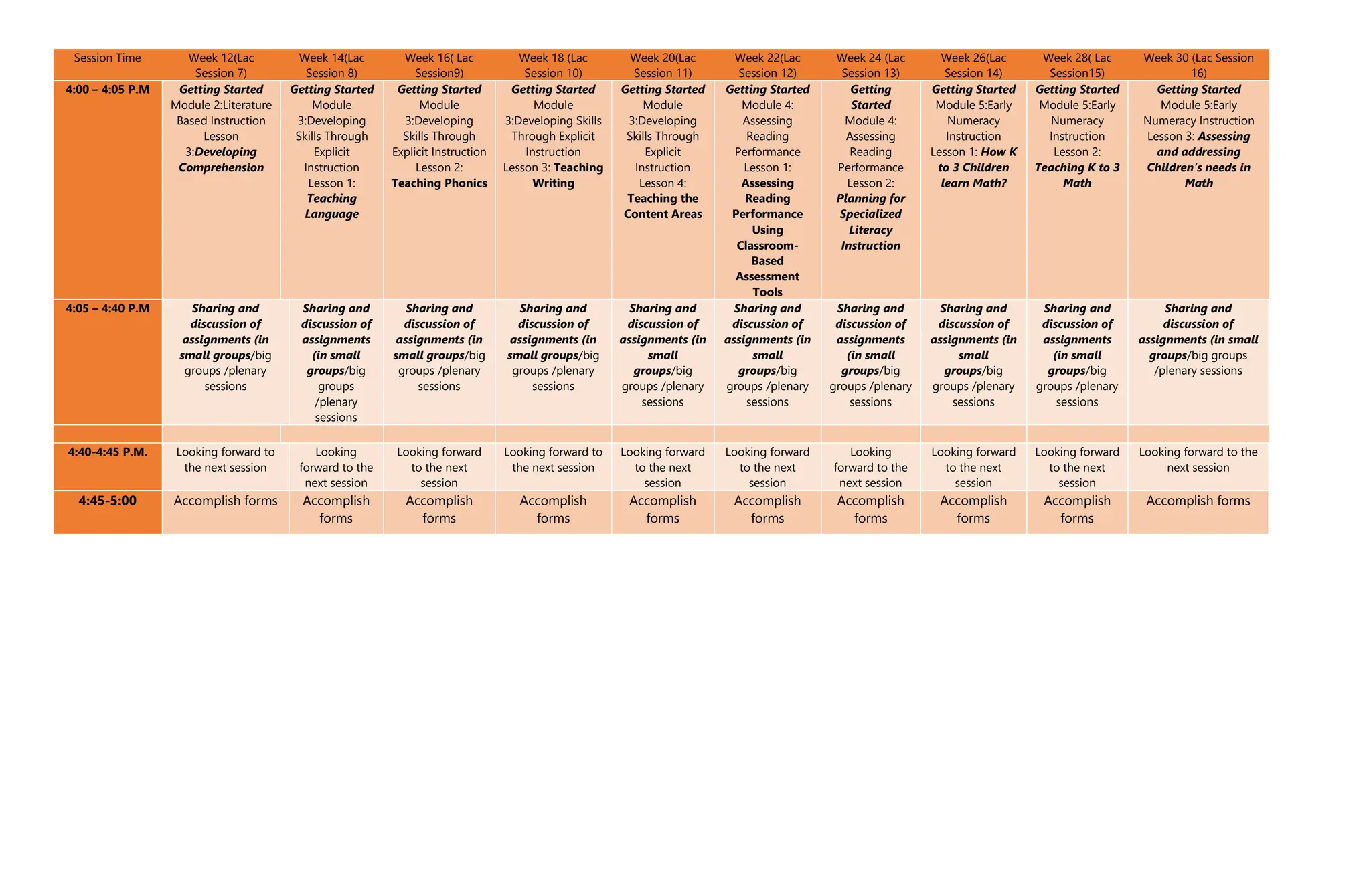ELLN_DIGITAL_LAC_PLAN_2019.docx LAC PROPOSAL | DOCX