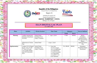 ELLN_DIGITAL_LAC_PLAN_2019.docx LAC PROPOSAL | DOCX