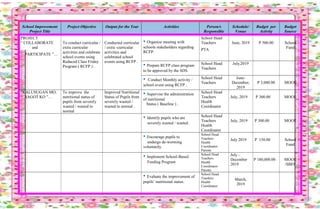 ELLN_DIGITAL_LAC_PLAN_2019.docx LAC PROPOSAL | DOCX