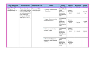 ELLN_DIGITAL_LAC_PLAN_2019.docx LAC PROPOSAL | DOCX
