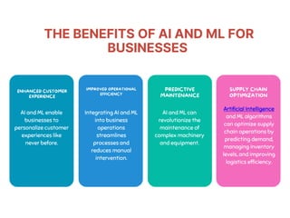 Ellocent Labs - Artificial Intelligence and Machine Learning for ...