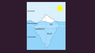 ello, yo, superyo teoria de Sigmund Freud | PPTX