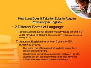 Teaching English Language Learners ELLs | PPTX