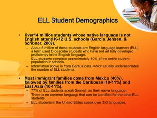 Teaching English Language Learners ELLs | PPTX
