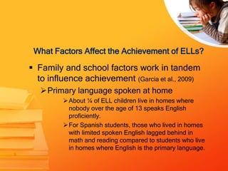Teaching English Language Learners ELLs | PPTX