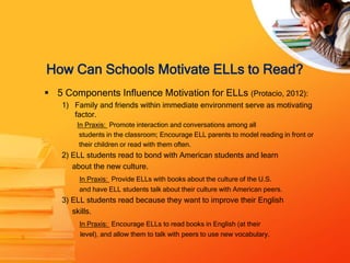 Teaching English Language Learners ELLs | PPTX