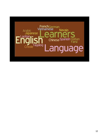 ELL power point with notes | PDF