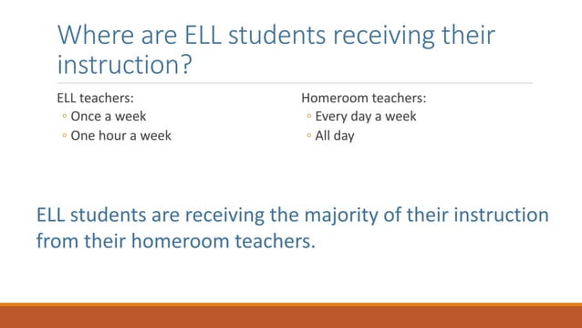 Ell presentation | PPTX