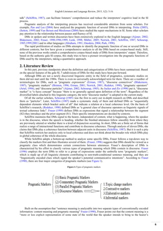 Pragmatic Functions of Interpreters? Own Discourse Markers in Simultaneous Interpreting: A Case ...