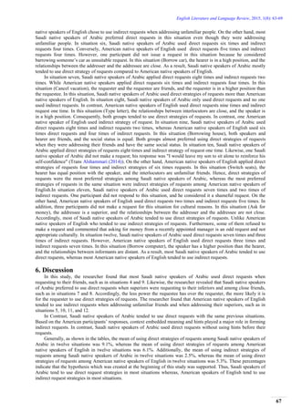 Directness and Indirectness of Speech Acts in Requests among American ...