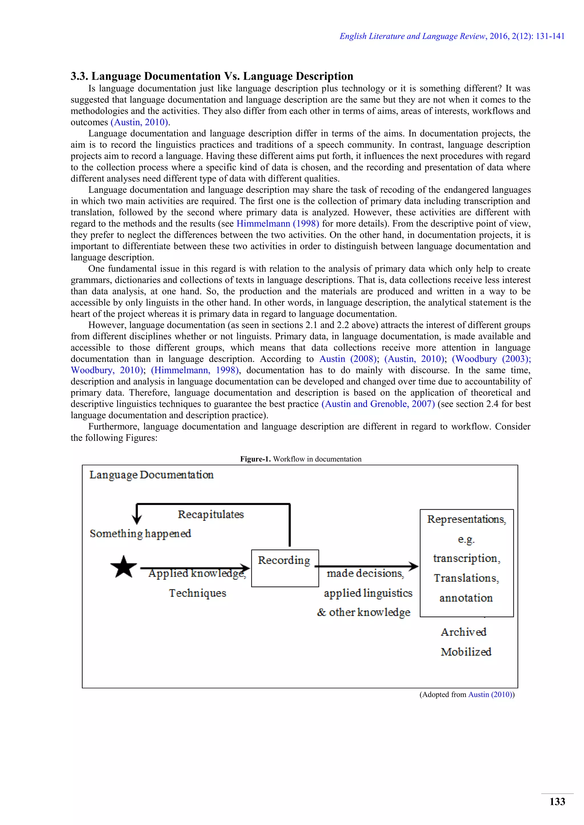 Saudi Dialects: Are They Endangered? | PDF