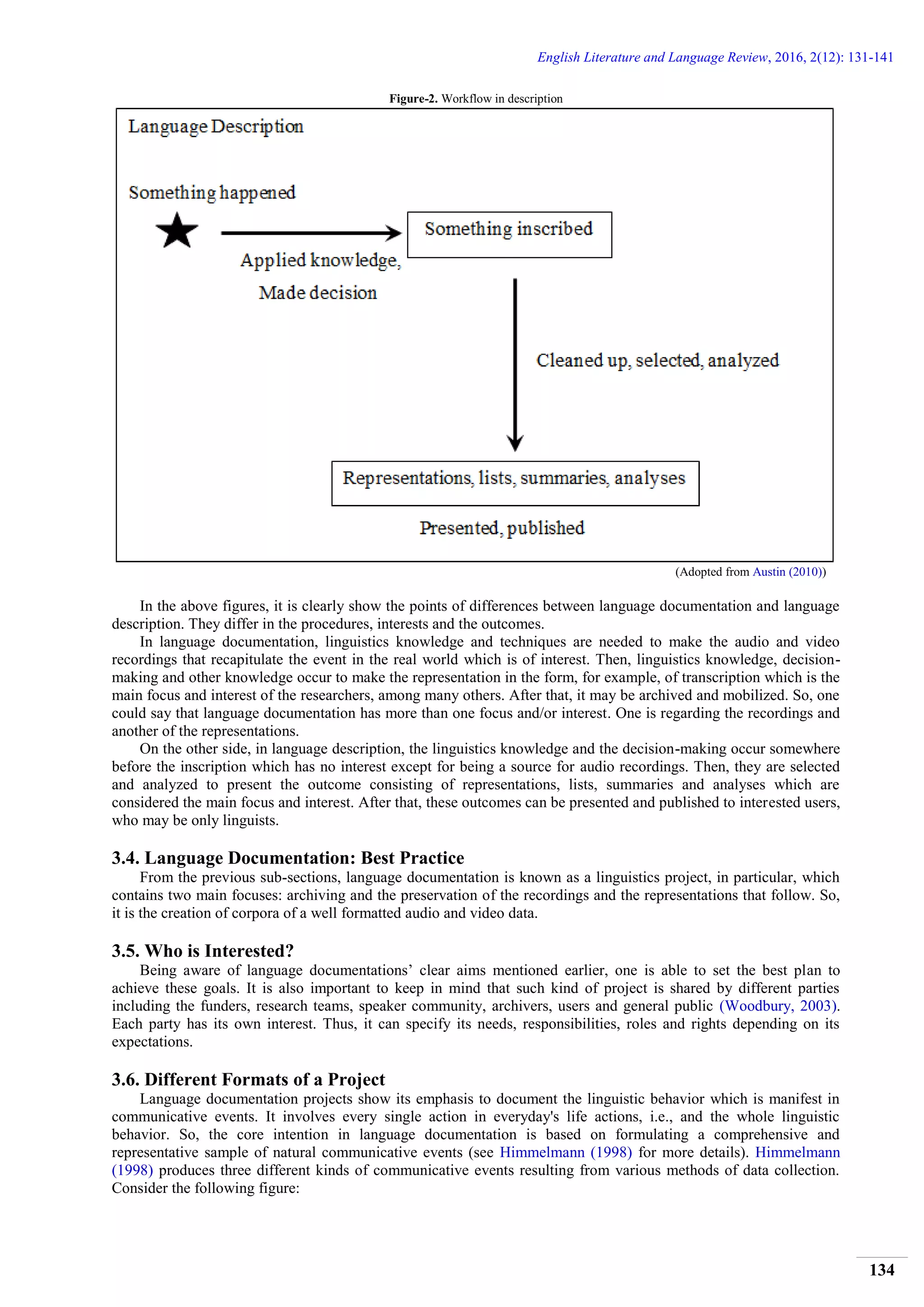 Saudi Dialects: Are They Endangered? | PDF