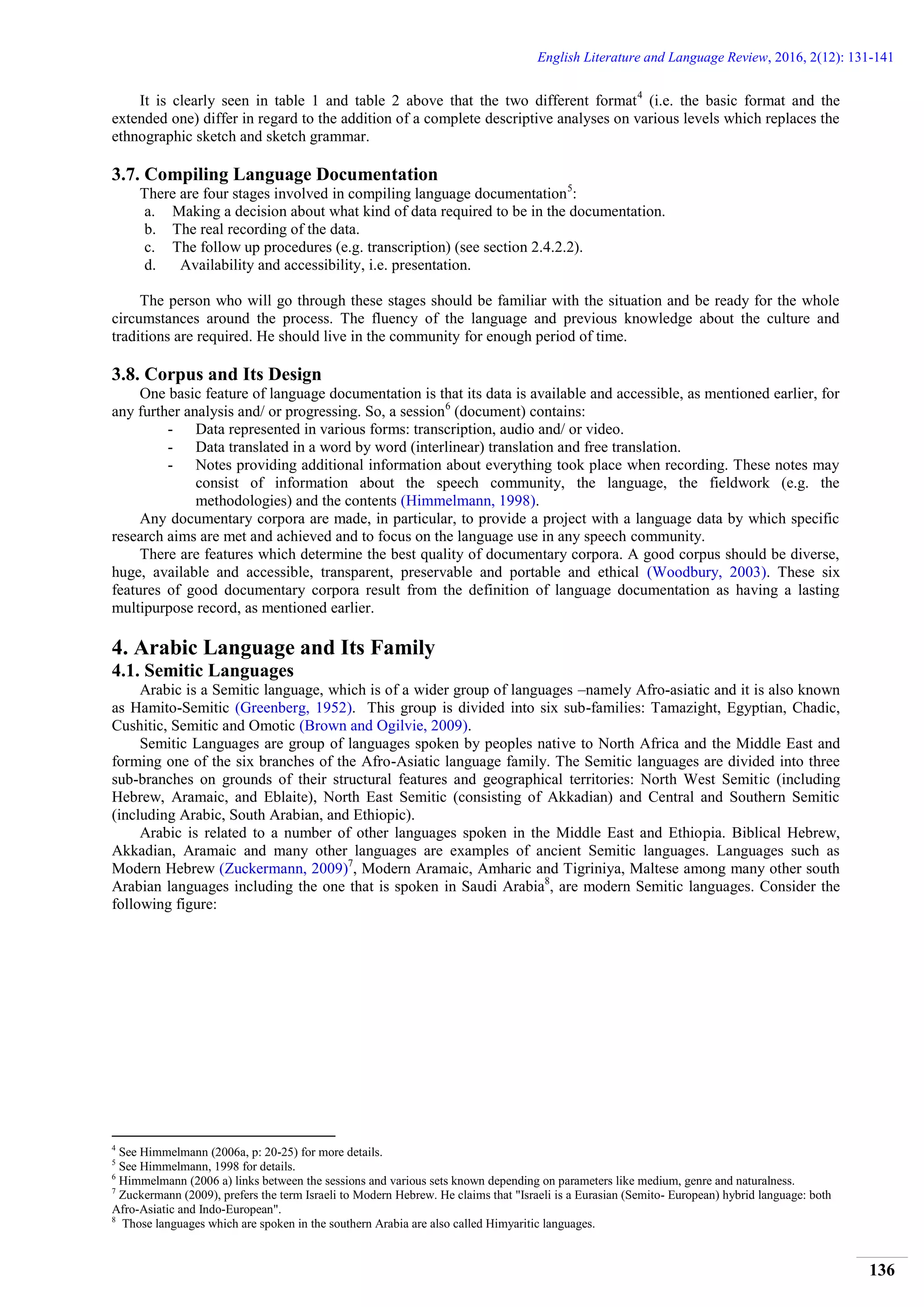 Saudi Dialects: Are They Endangered? | PDF