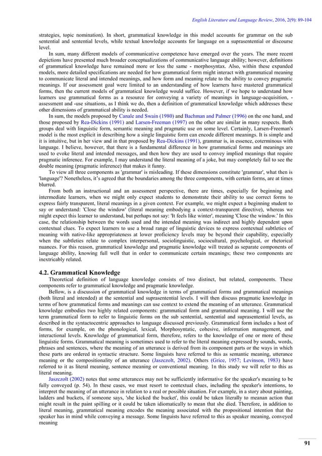 Assessing the Ability of Sudanese English Learners when Using Grammatical Structures ...