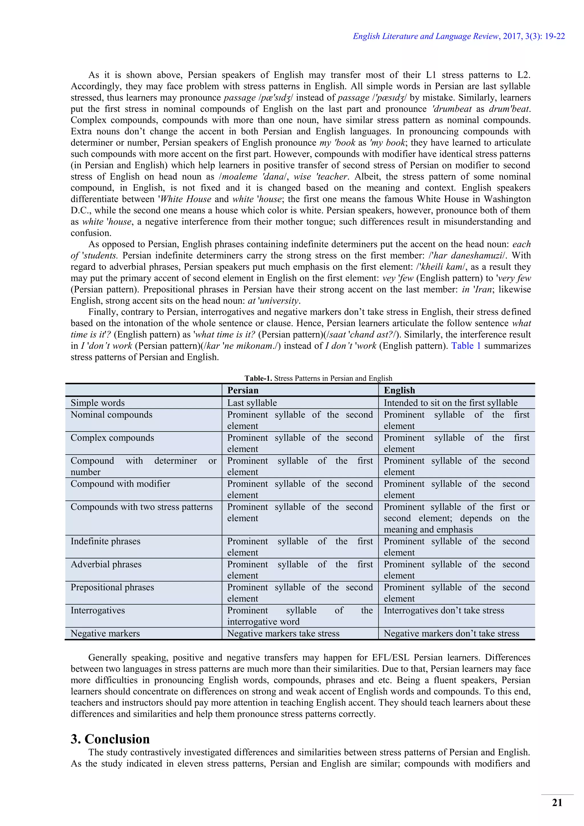 Stress Patterns in Persian and English | PDF