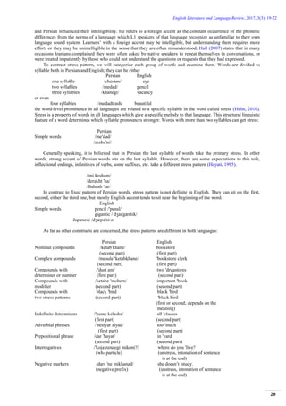 Stress Patterns in Persian and English | PDF
