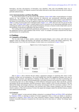 Assessing EFL Learner,s Authorial Stance in Academic Writing: A Case of ...