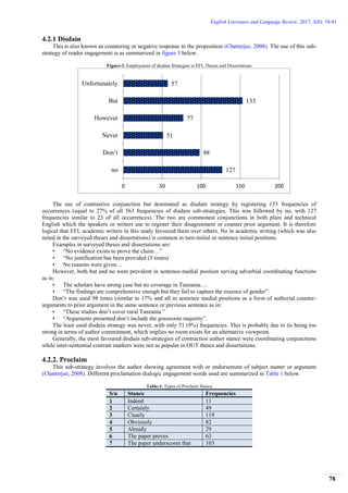 Assessing EFL Learner,s Authorial Stance in Academic Writing: A Case of ...