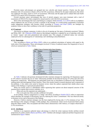 Assessing EFL Learner,s Authorial Stance in Academic Writing: A Case of Out Theses and ...