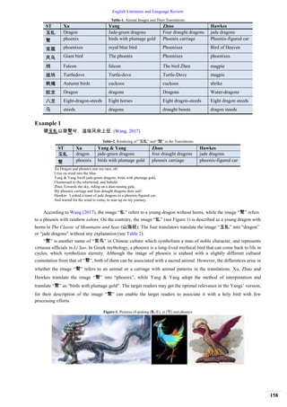 Translation Methods for Animal Images in Li Sao (离骚) | PDF