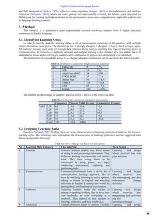 Analysis of Language Learning Styles and Language Achievements of Higher Education Institution ...