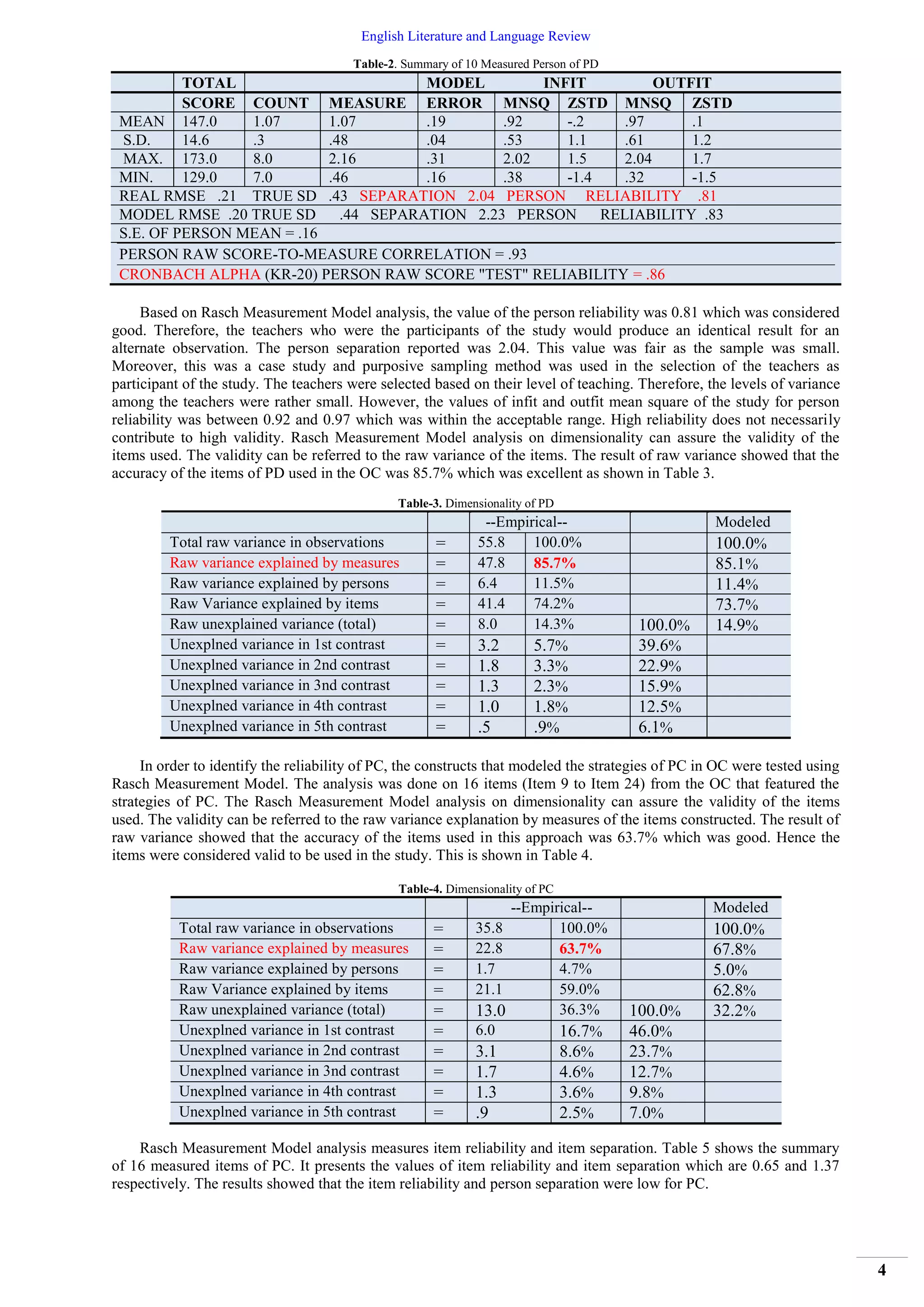 An Assessment Instrument of Product versus Process Writing Instruction: A Rasch Measurement ...