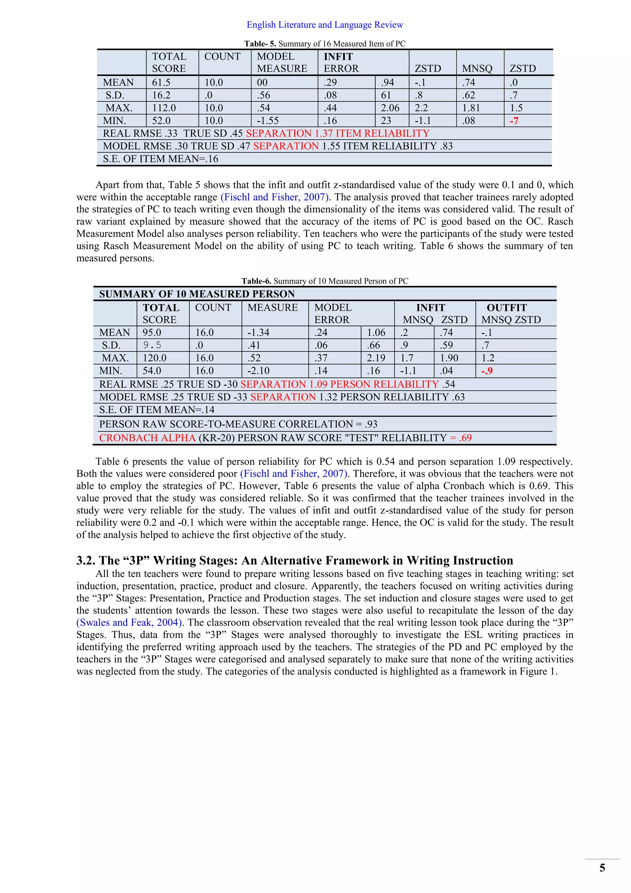 An Assessment Instrument of Product versus Process Writing Instruction: A Rasch Measurement ...