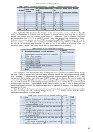 The Use of First Language in Teaching ESP Vocabulary to Engineering Students at a Technical ...