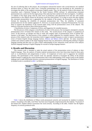Study of Consonant Pronunciations Errors Committed by EFL Learners | PDF