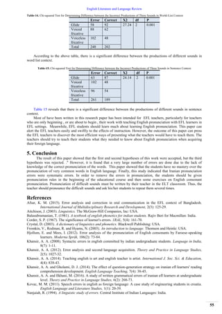 Study of Consonant Pronunciations Errors Committed by EFL Learners | PDF