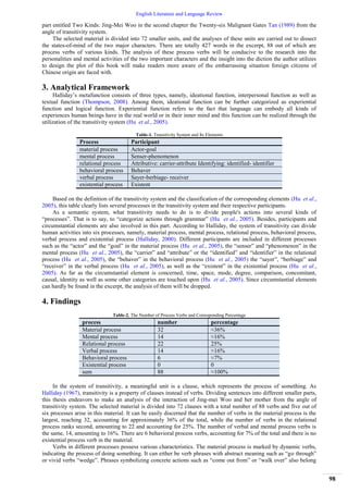 Interpretation of the Mother-Daughter Relationship in the Joy Luck Club from the Perspective of ...